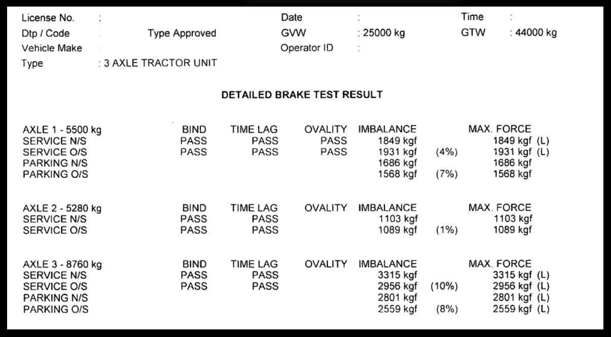 Laden Roller Brake Tests – New Operator Requirements – Fleet Planner